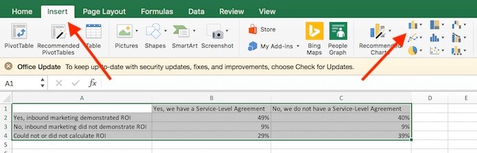 How To Create Graphs In 2 Ways